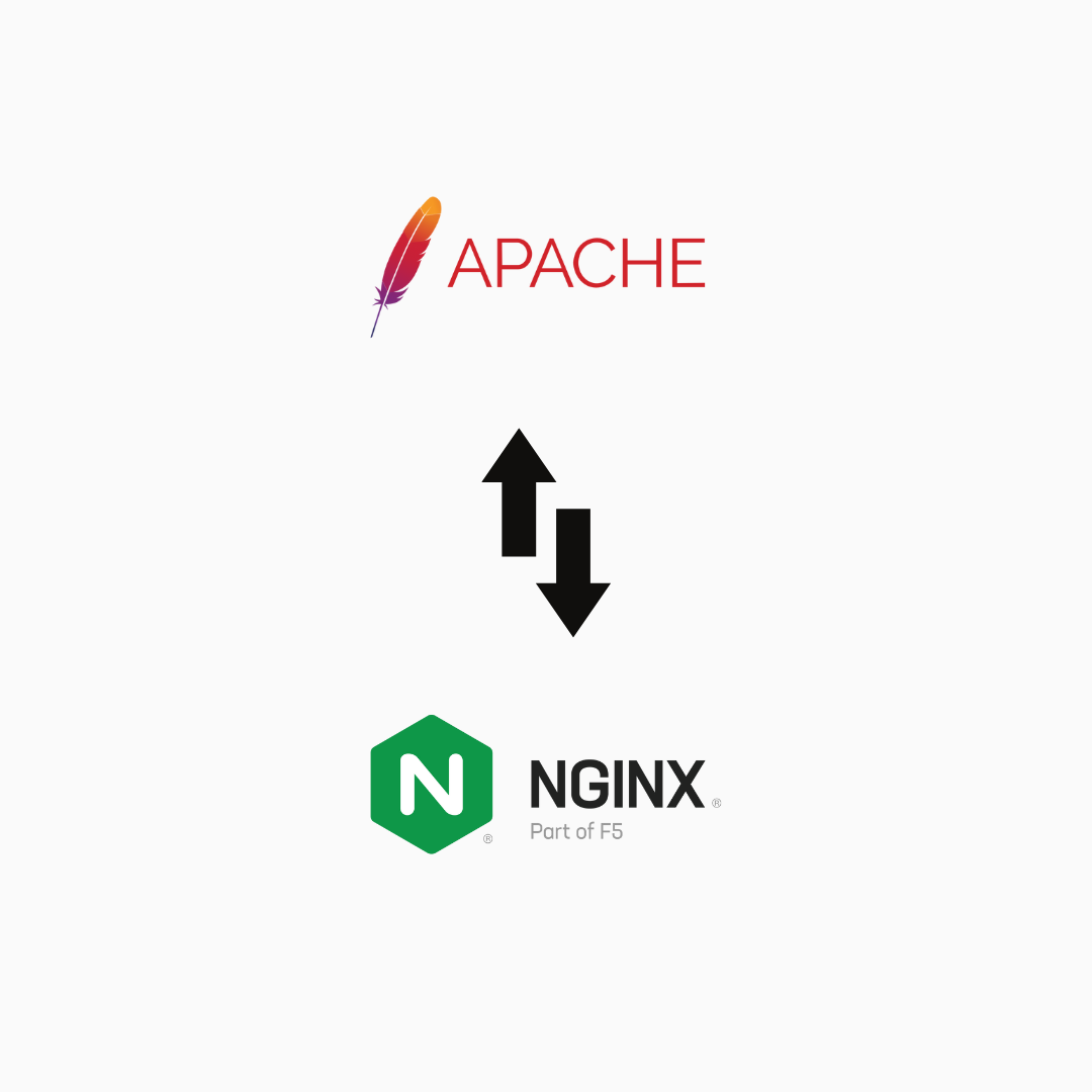 Migrating from Apache to Nginx - Marendasoft